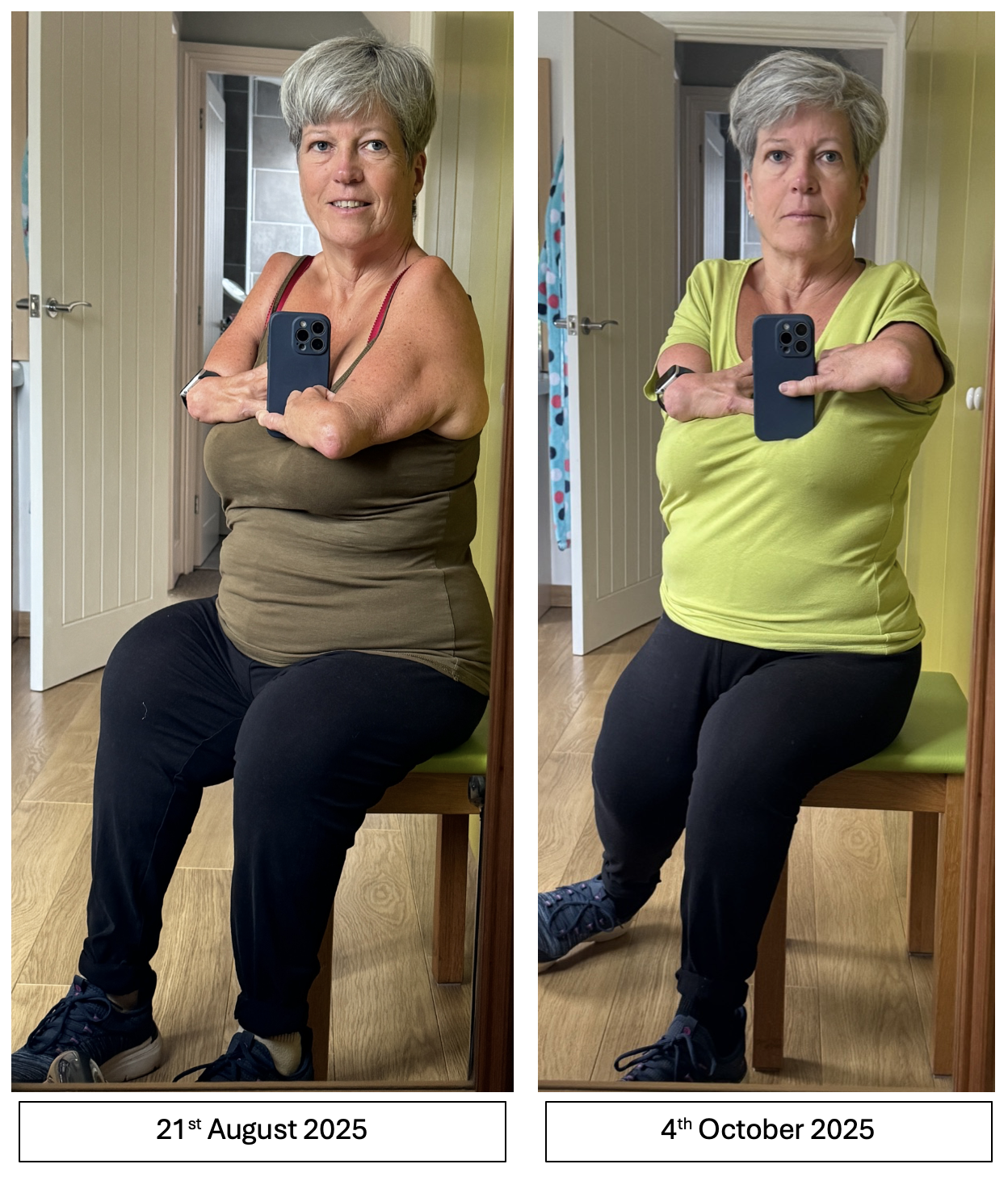 Mounjaro Journey = 18 weeks, 2 x 5mg | flid-fit